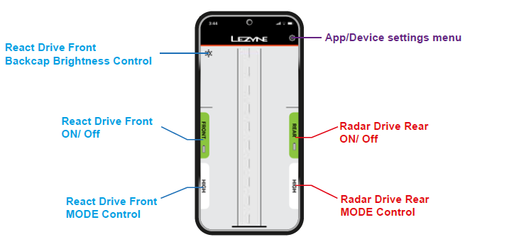 Pairing The Radar Drive and React Drive to the Radar Ally App – Lezyne ...